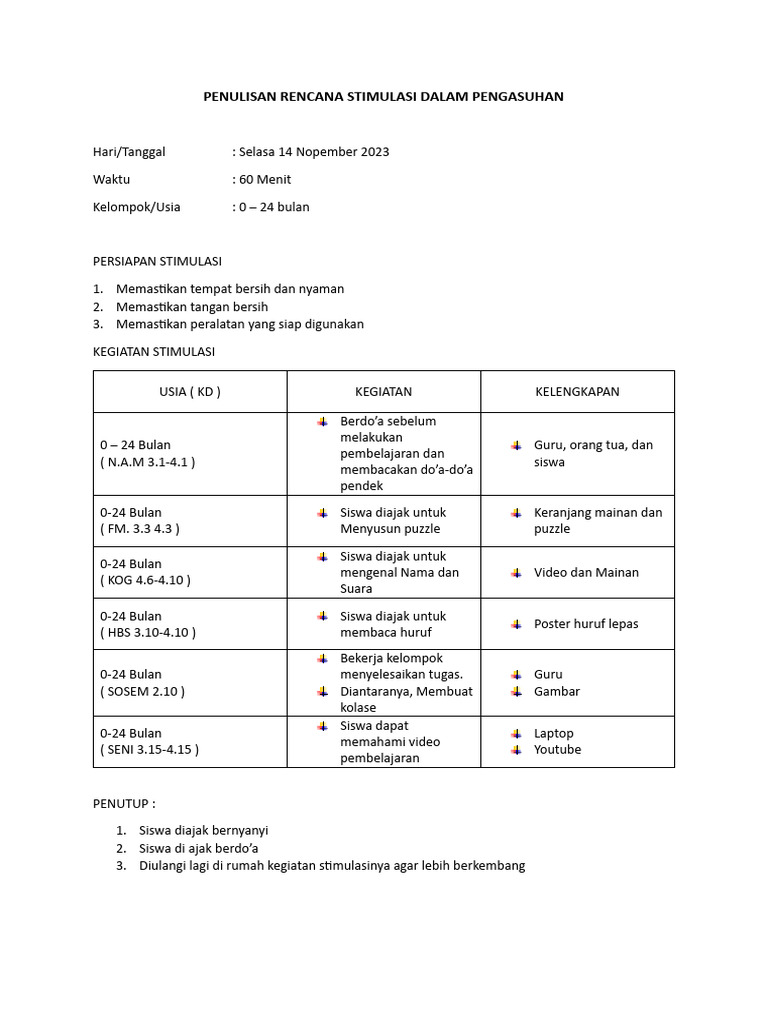 Penulisan Rencana Stimulasi Dalam Pengasuhan | PDF