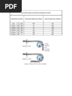 Equivalencias de Llaves de Pulgadas A Milímetros | PDF | Pulgada ...
