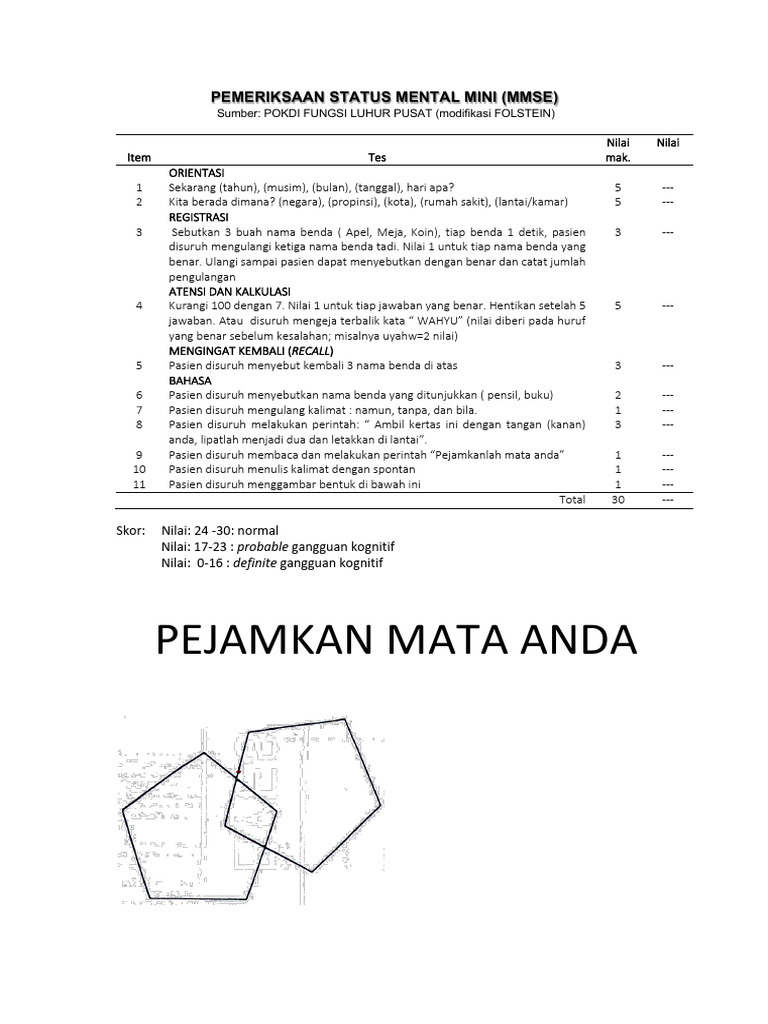 Pemeriksaan Status Mental Mini (Mmse) | PDF