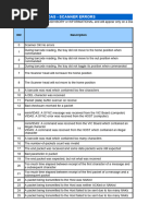 Testo Saveris 2 Error Codes Guide | PDF | Wireless Access Point ...