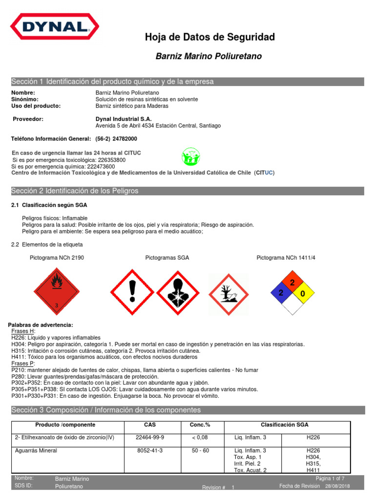 Hoja de Seguridad: Barniz Marino Poliuretano | PDF | Agua | Suelo