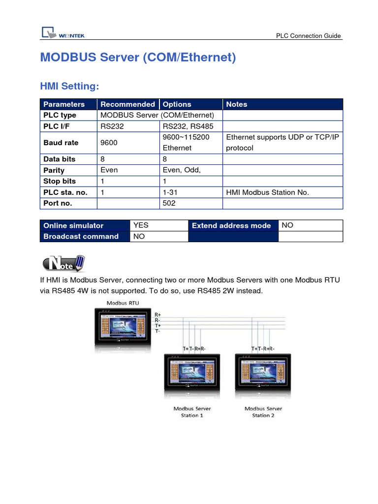 MODBUS Server COM Ethernet | PDF | Port (Computer Networking ...