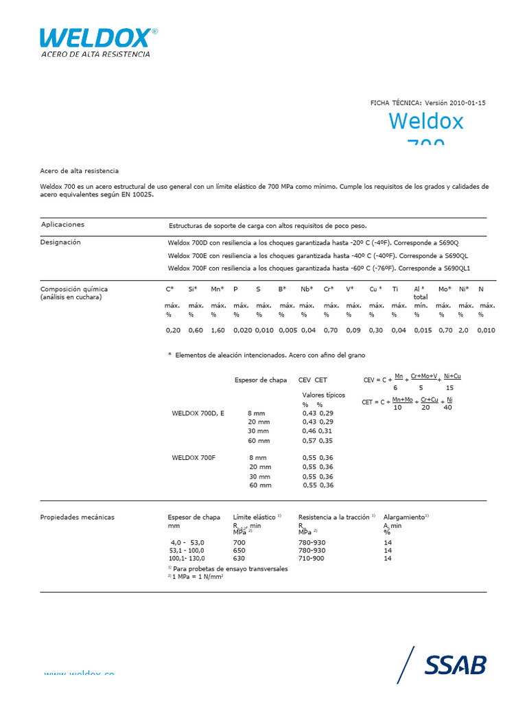 Weldox 700 | PDF | Soldadura | Construcción