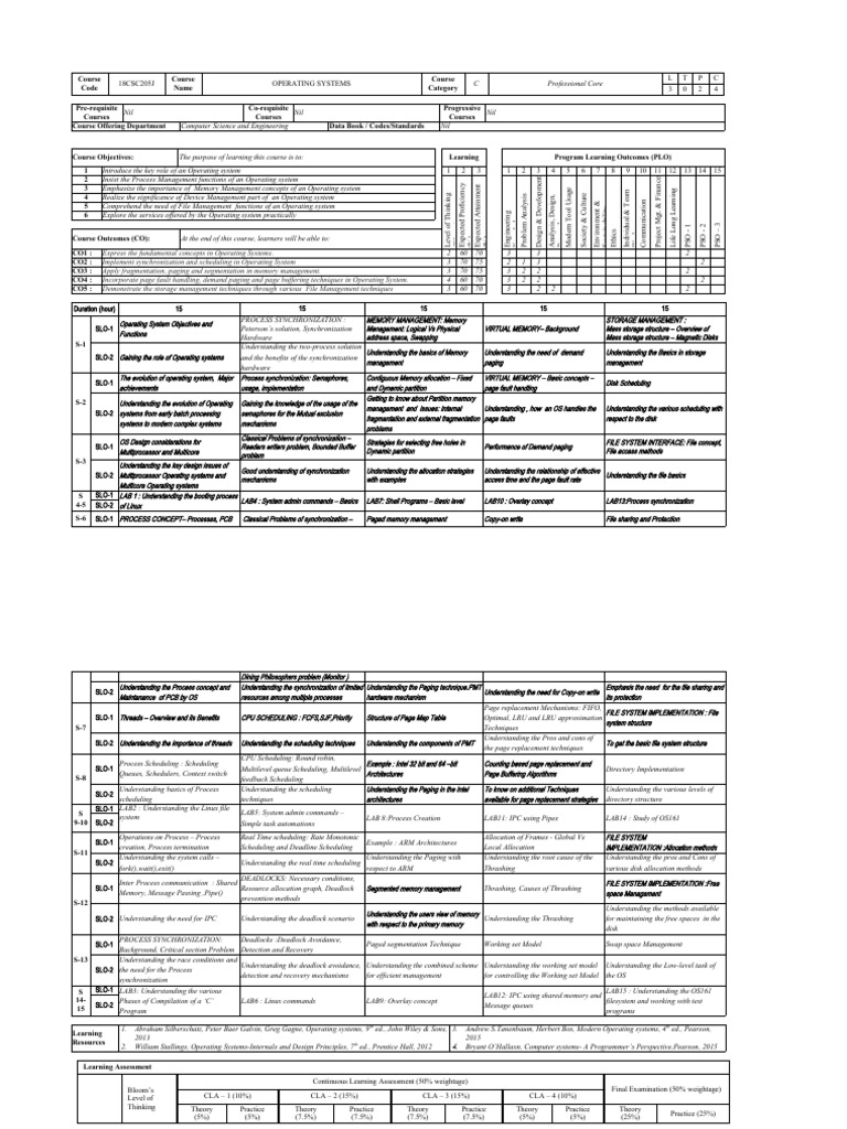 18CSC205J OS Syllabus Updated | PDF | Scheduling (Computing) | Computer Data Storage