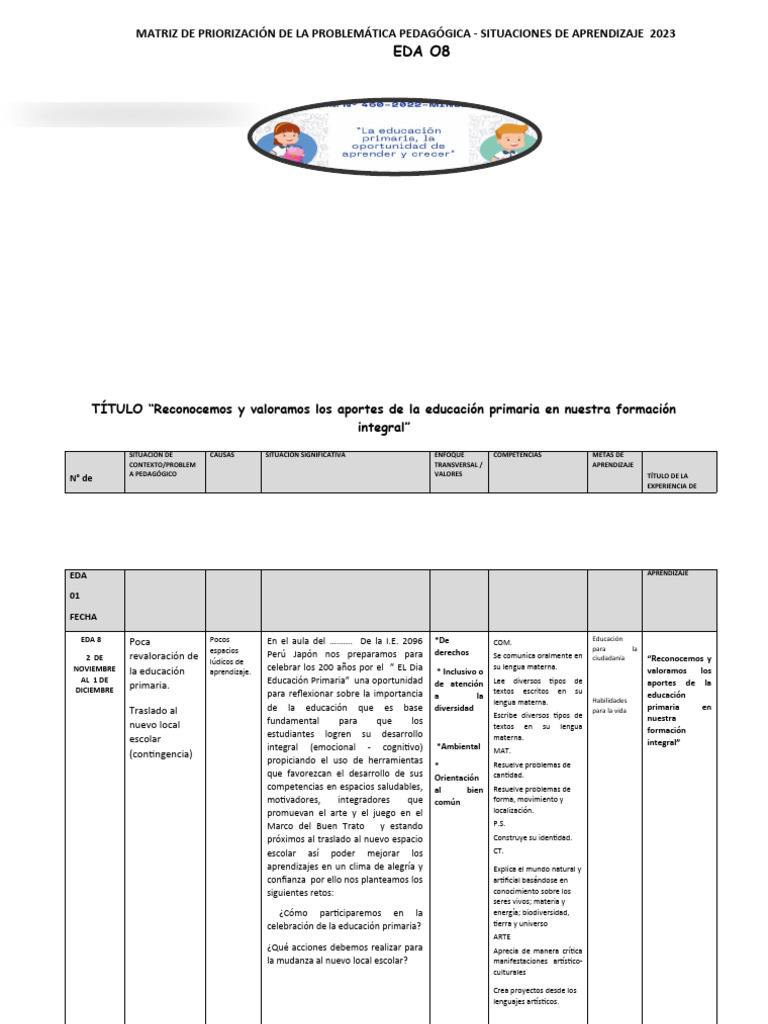 Eda 8 Matriz | PDF | Educación primaria | Aprendizaje