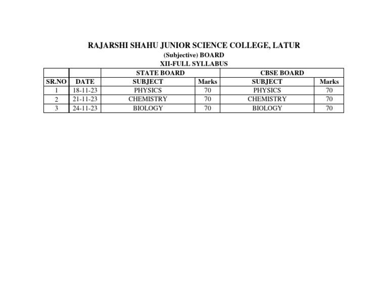 XII - Programme PCB | PDF