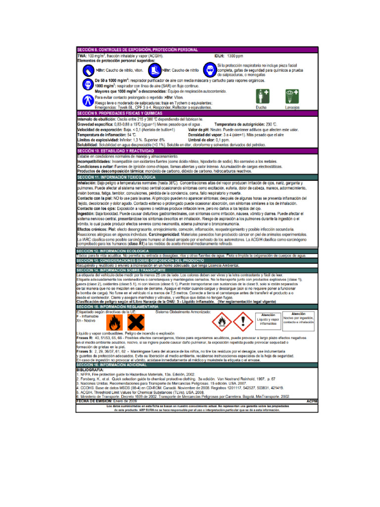Hoja Seguridad ACPM | PDF