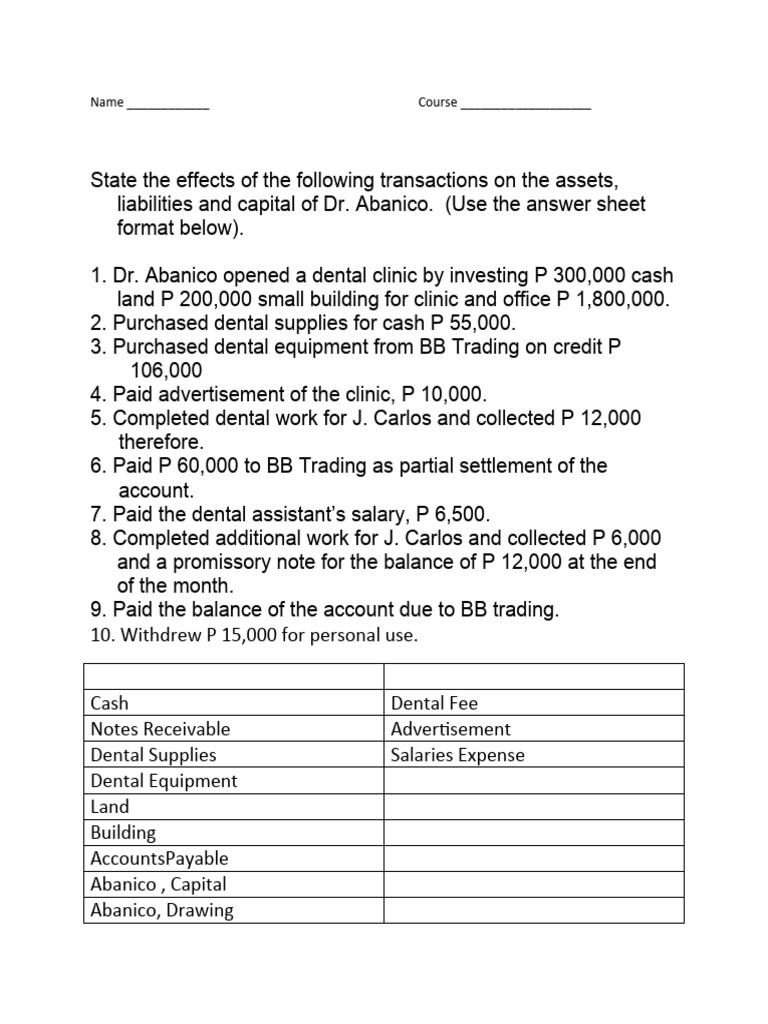 Abanico Acctg Equation Exercise | PDF