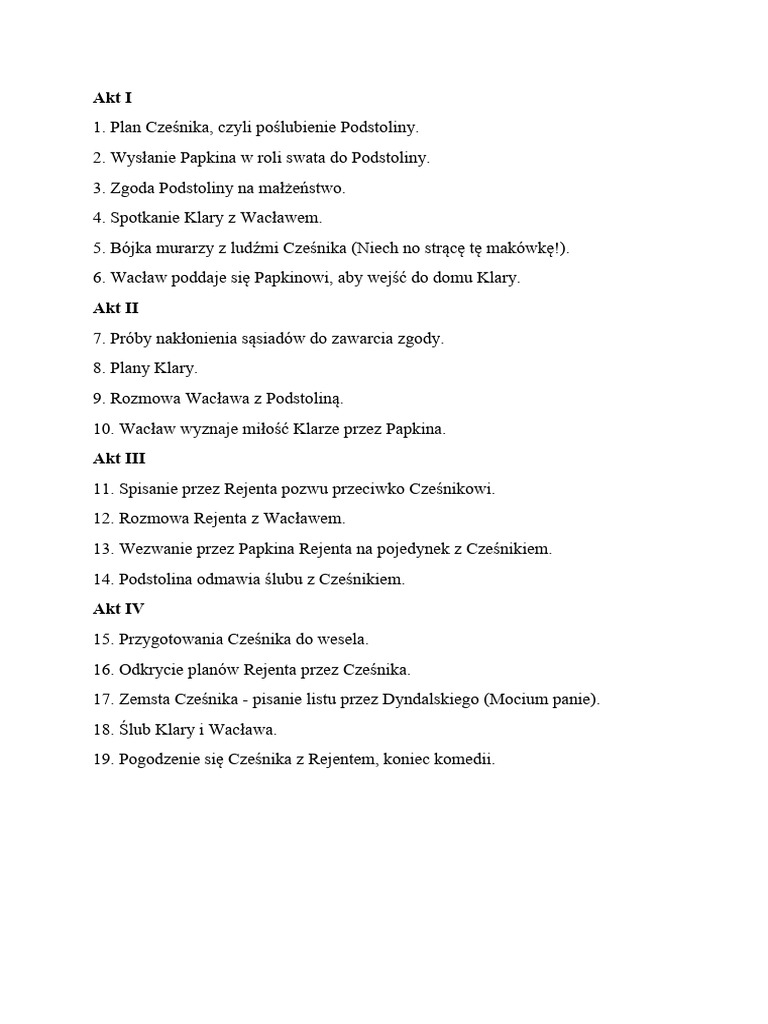 Plan Wydarzeń Zemsta | PDF