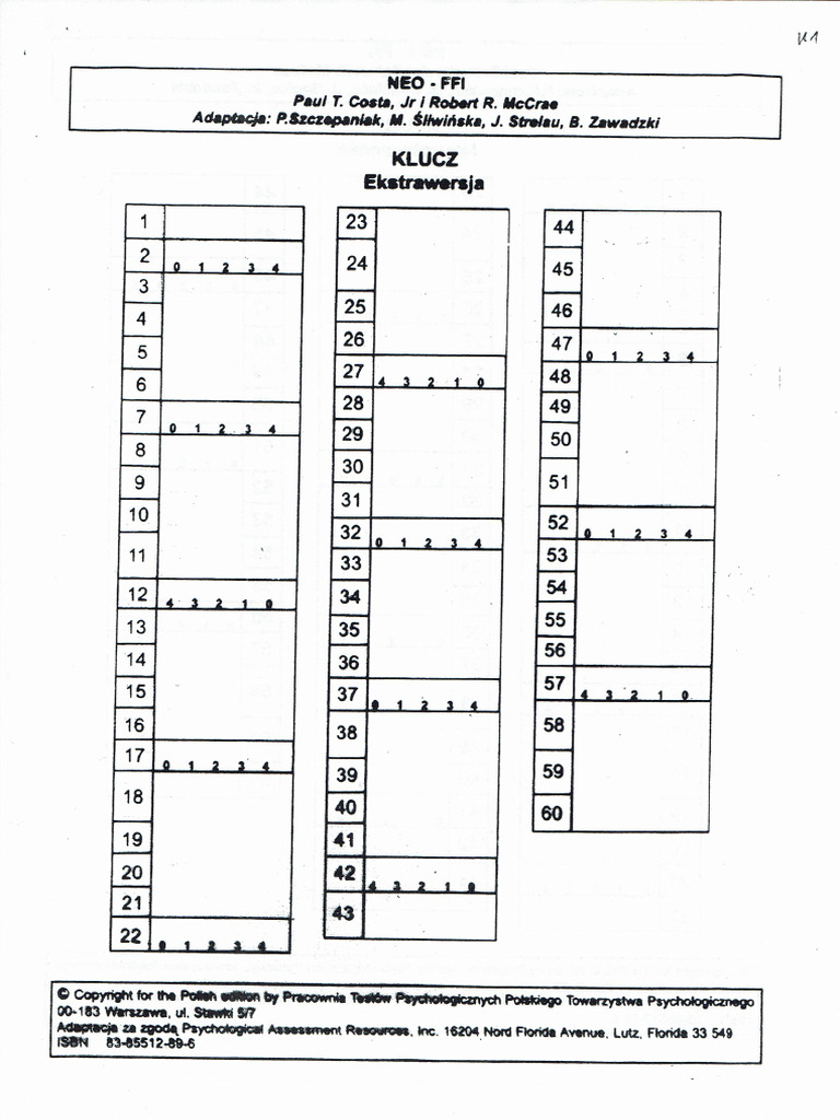 NEO - FFI - Klucz | PDF