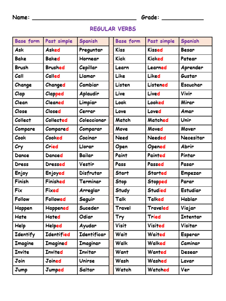 Regulares & Irregular Verbs | PDF