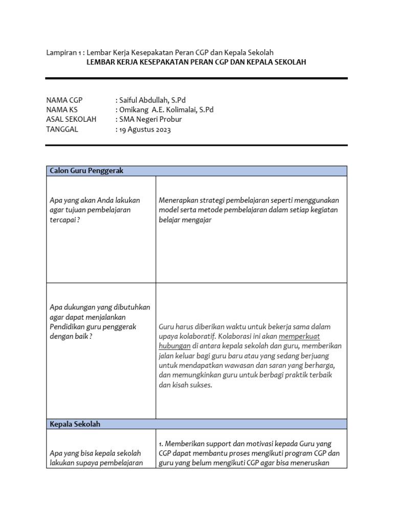 Kesepakatan Peran CGP dan KS | PDF | Karier & Perkembangan | Pengembangan Diri