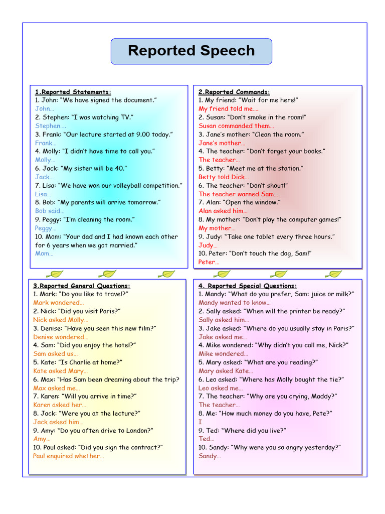 Reported Speech + KEYsnss | PDF