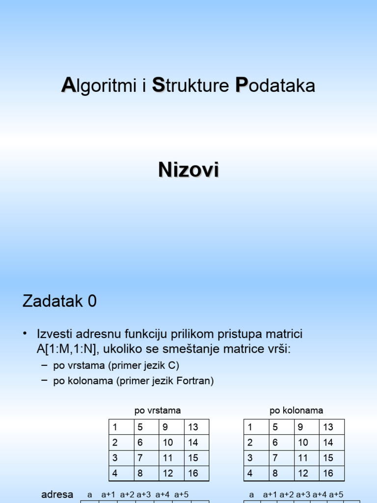02 Nizovi | PDF