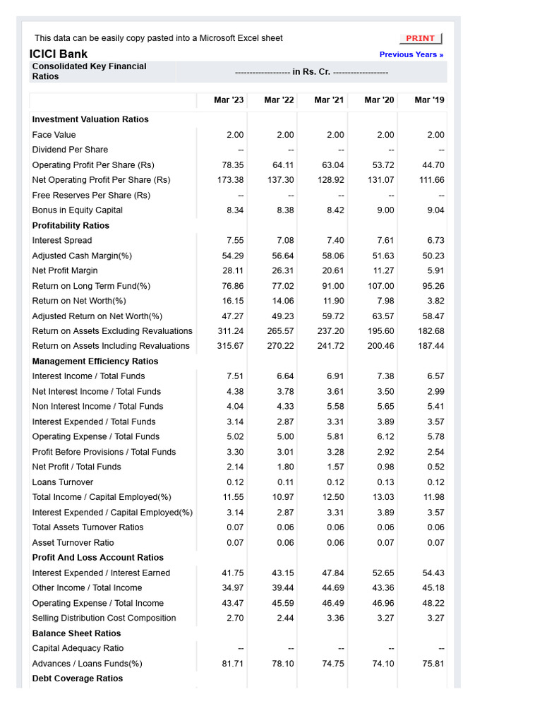 ICICI Bank Key Financial Ratios Analysis | PDF | Revenue | Interest