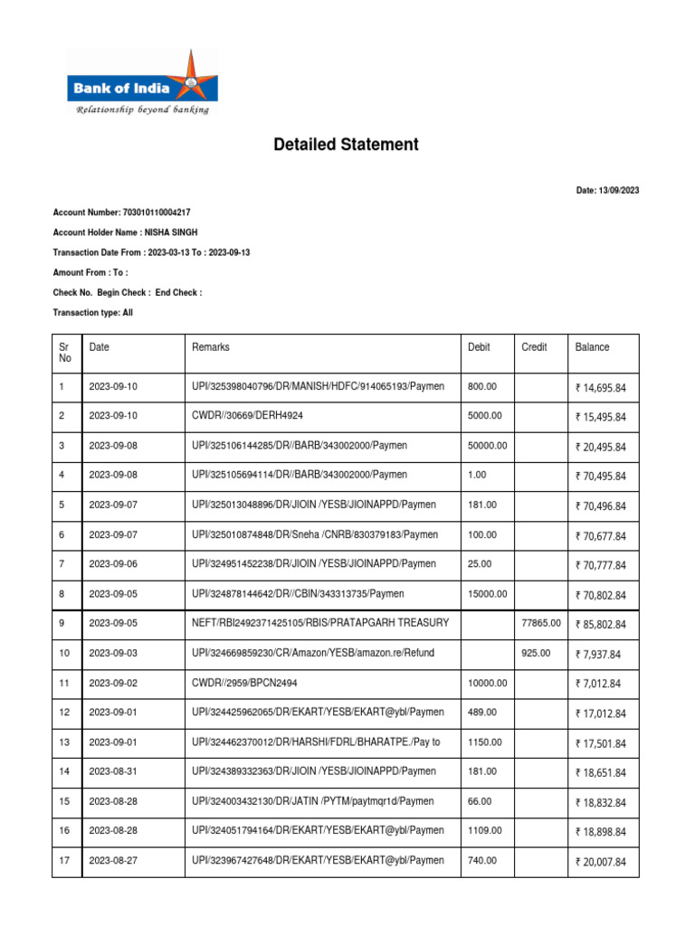 Statement 1694579585766 Unlocked | PDF | Payments | Economies