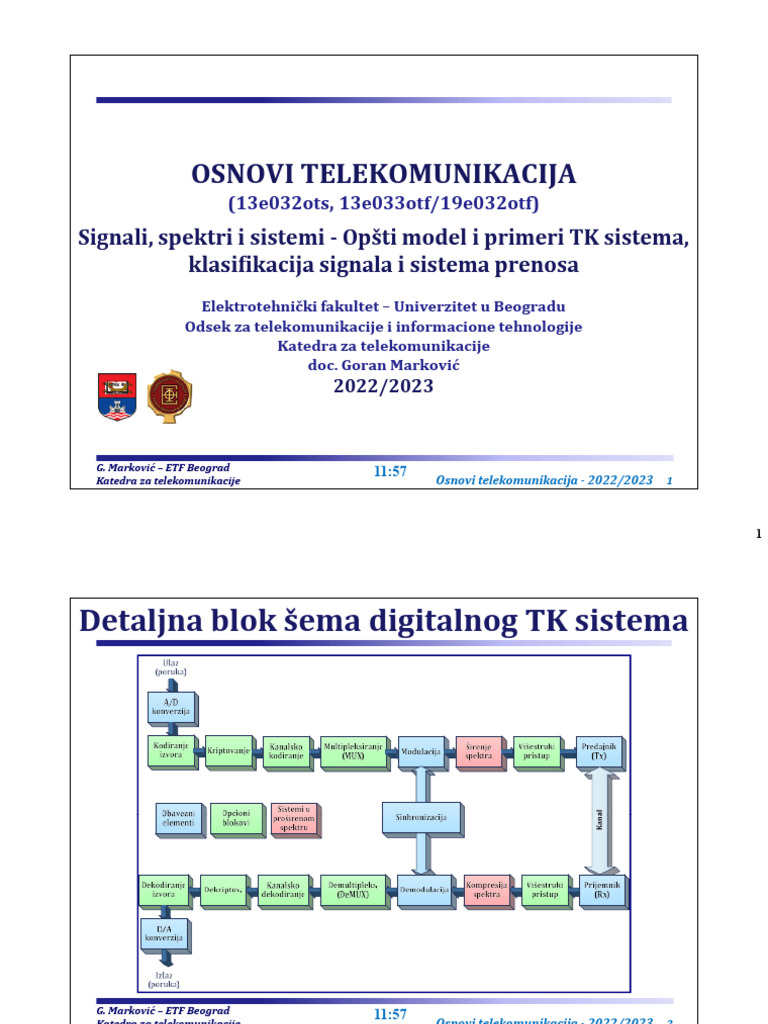 Osnovi telekomunikacija - Predavanje - 1-5 - Model TK sistema - Informacija poruke - 2023 | PDF