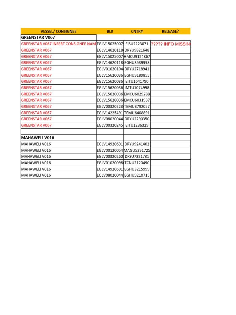 Container Log To The Islands | PDF | Finance & Money Management