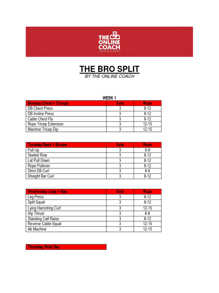 Brosplit 2 | PDF | Weight Training