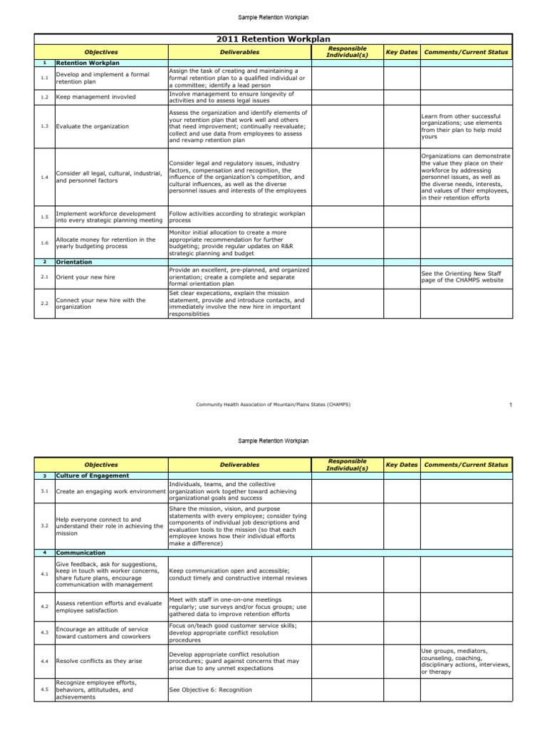 Sample Retention Workplan Template Excel | Download Free PDF | Cost Of ...