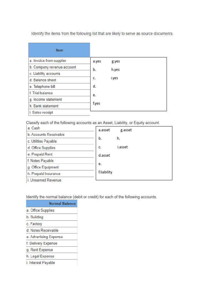 Chapter 2 Activity 2 | PDF | Debits And Credits | Accounting