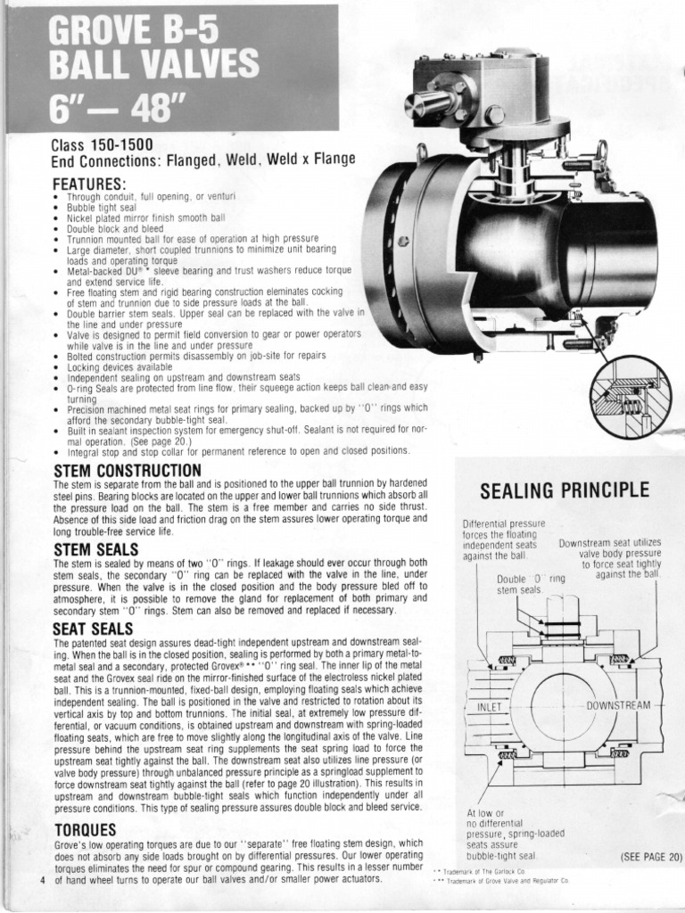 Copia de GROVE B5 | PDF