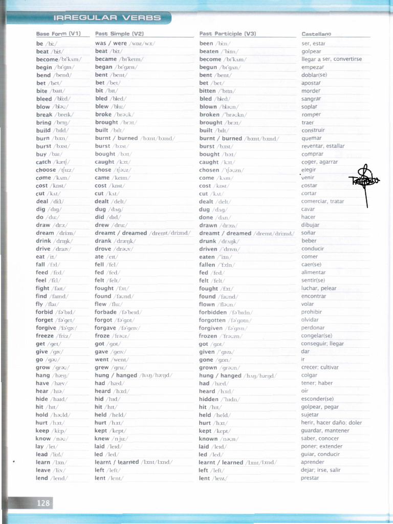 Irregular Verbs List Workbook Trends 1º Bachillerato | PDF | Syntax ...