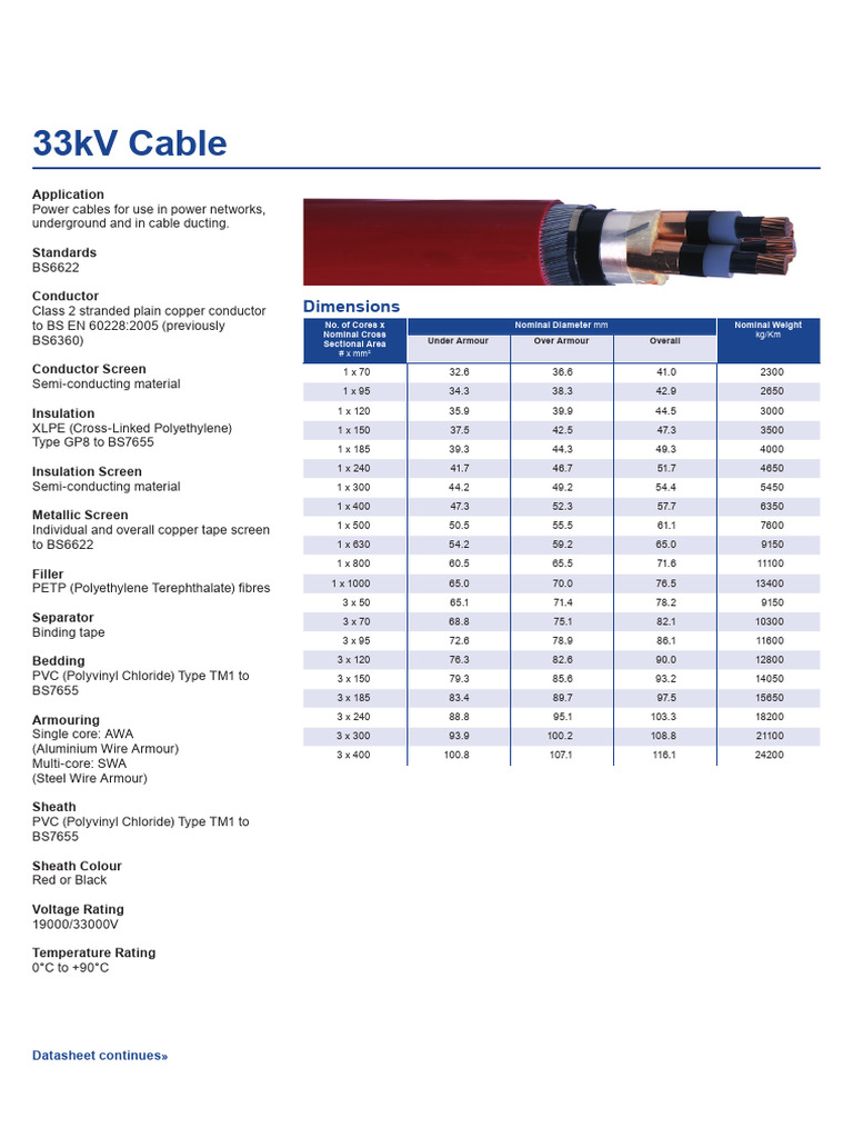 33kV Cables Current Tables | PDF | Electric Power | Materials Science