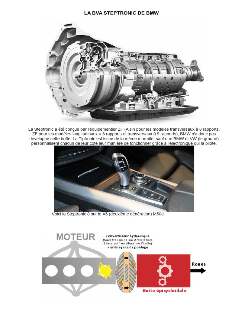 Bmw Steptronic Wandler Oder Dsg