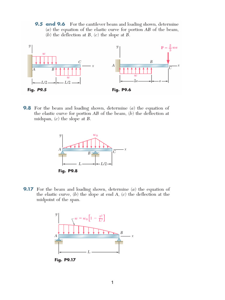 BJ2 Ch9 | Download Free PDF | Beam (Structure) | Structural Engineering