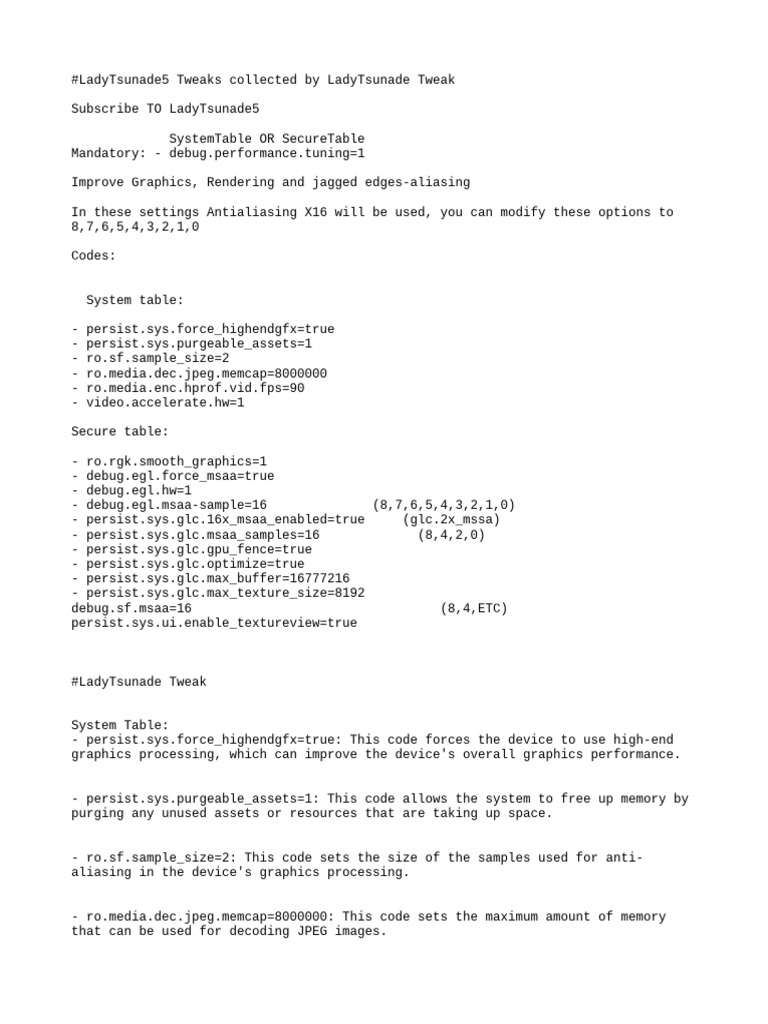 Improve Graphics Part1by Ladytsunadetweaks Pdf Rendering Computer Graphics Signal 