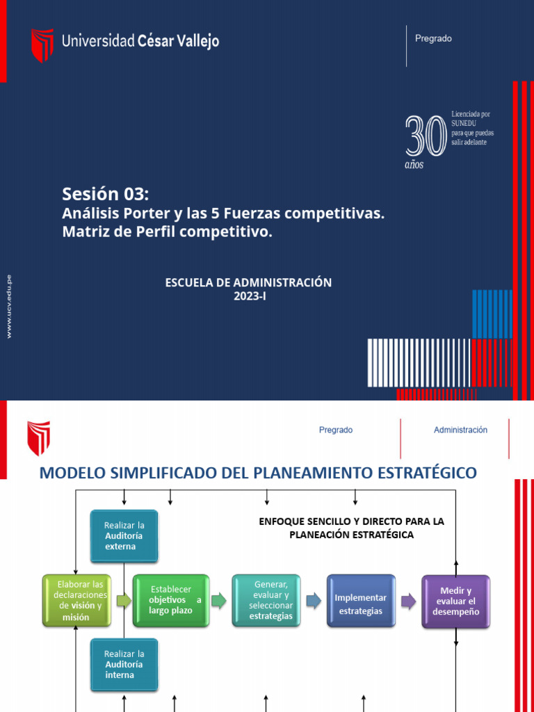 Sesion Analisis Porter y 5 Fc. Perfil Competitivo MPC m1-2023 I | PDF ...