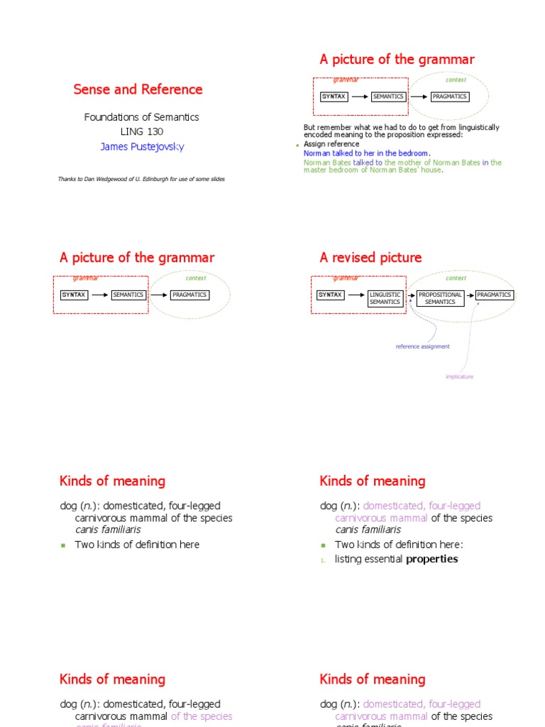 Sense and Reference | Concept | Semantics