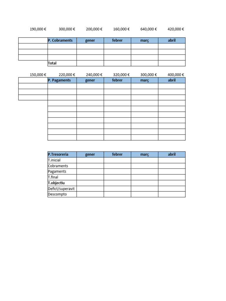 Tema 4 Plantilla Pressupost | PDF