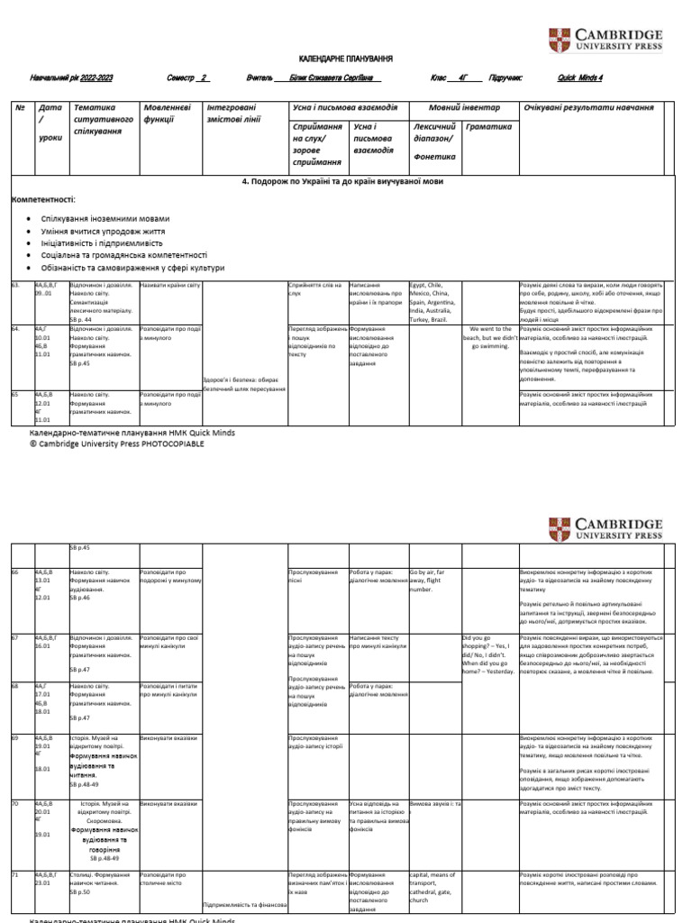 Білик Є.С. QM4 4-,Г | PDF