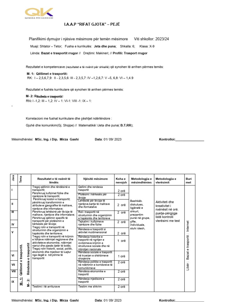 Pl. Dy Muj. Trasporti Rrugore X-9 | PDF