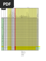 Safety Gemba Walk Checklist | PDF
