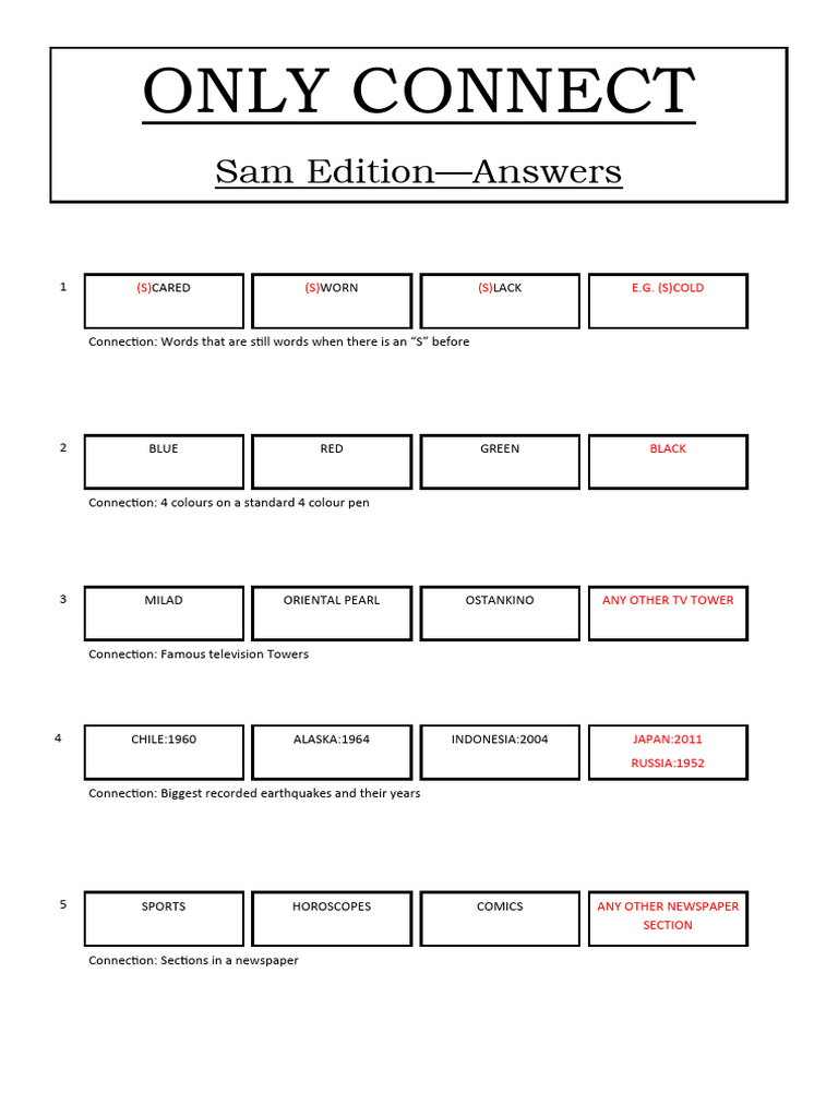 Only Connect - Answer | PDF
