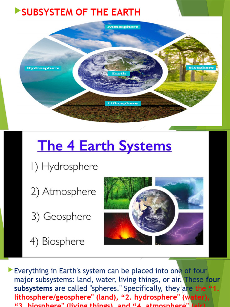 Lesson 2 Subsystem of The Earth - 102842 | PDF