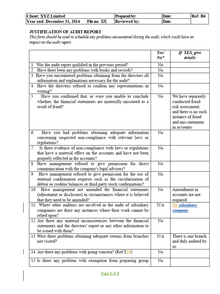 B6. Justification of Audit Report | PDF | Financial Audit | Auditor's Report