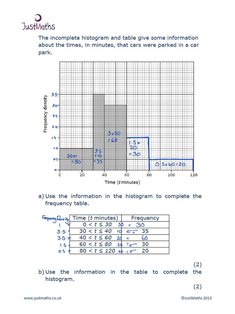 Complete Histograms and Frequency Tables | PDF | Sampling (Statistics)