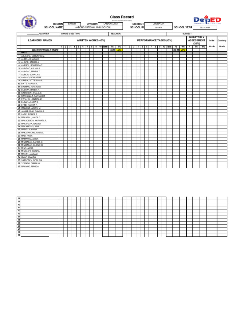 GRADE 7-B - FEMALE Maam Pia - 8 PCS | PDF