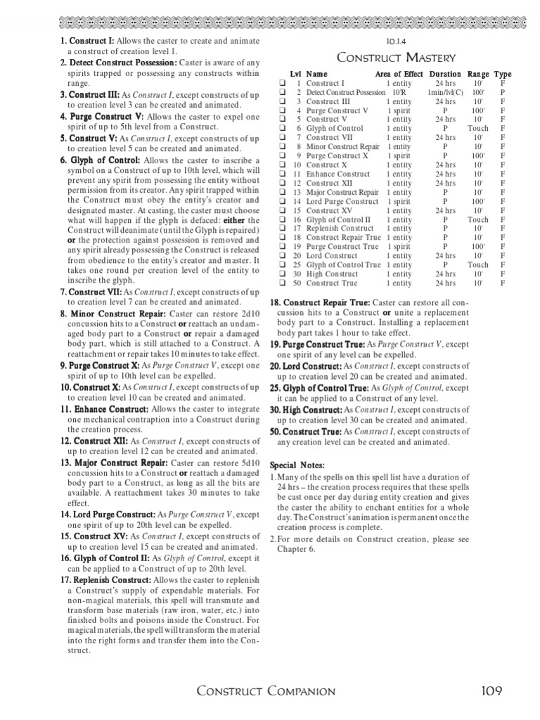 Rolemaster FRP - Construct Companion Errata - Consruct Mastery Spell ...