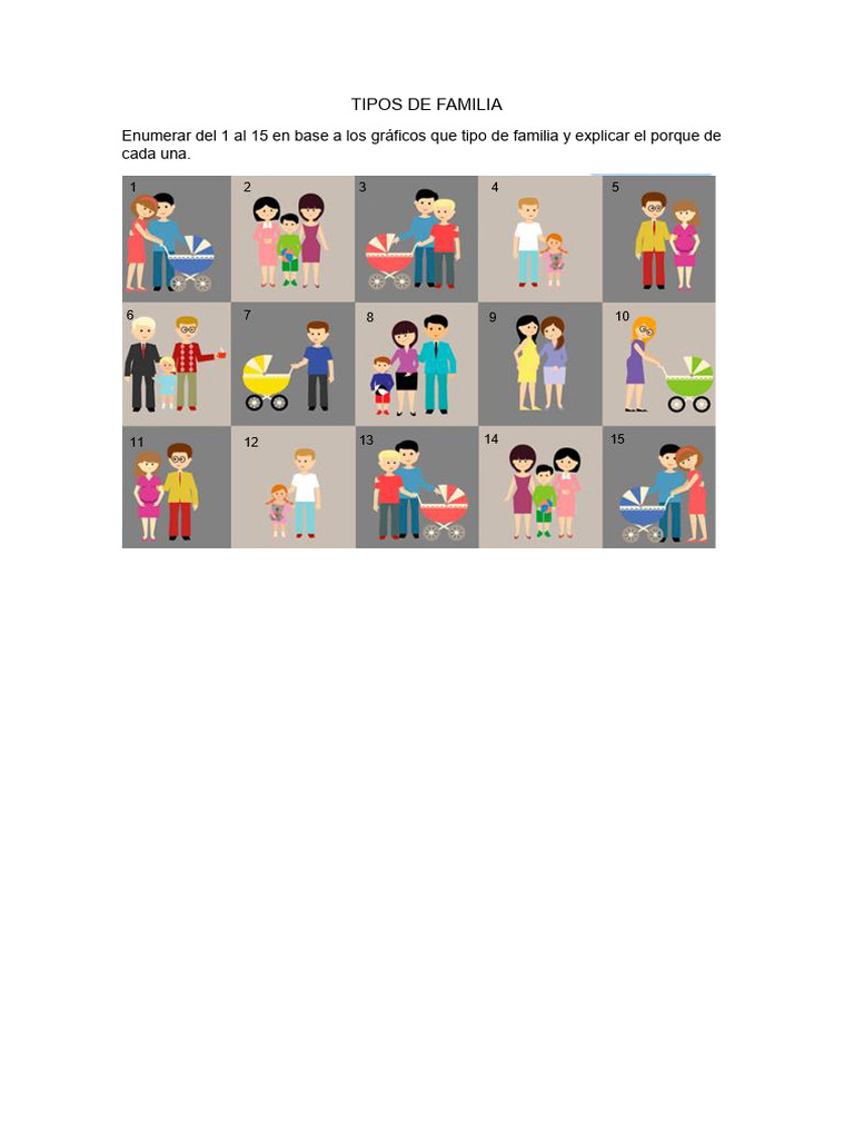 Tipos de Familia | PDF