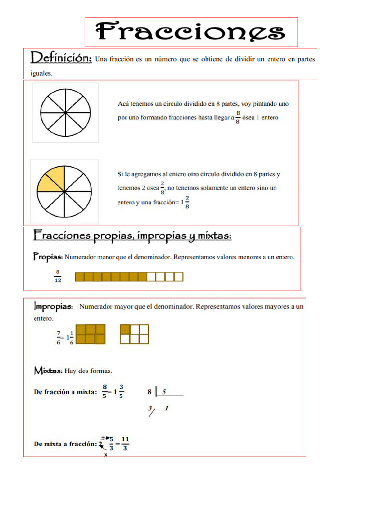 Fracciones Teoría | PDF