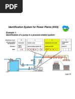 Procedure for Plant Identification(KKS Numbering System) | Technology ...