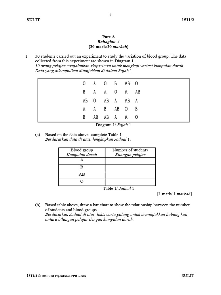 Serian Science K2 | PDF