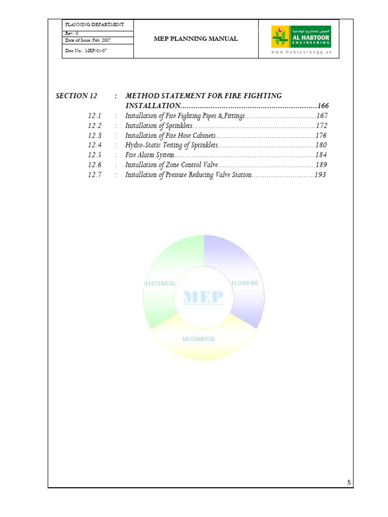 MEP Planning mannual-5-7 | PDF