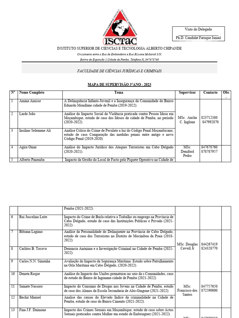 Mapa de Supervisao 3 Ano CJIC-2023 | PDF | Crimes | Crime e Violência