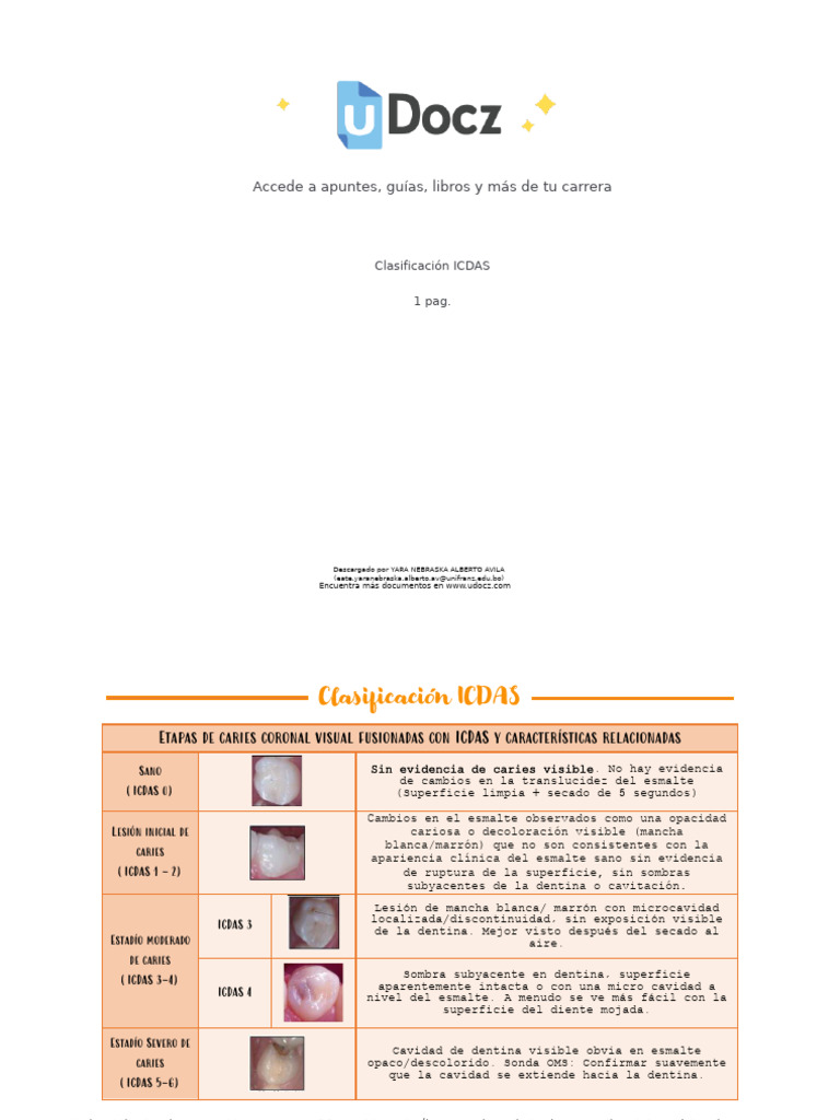 Clasificacion Icdas 159843 Downloadable 3985672 | PDF | Anatomía ...